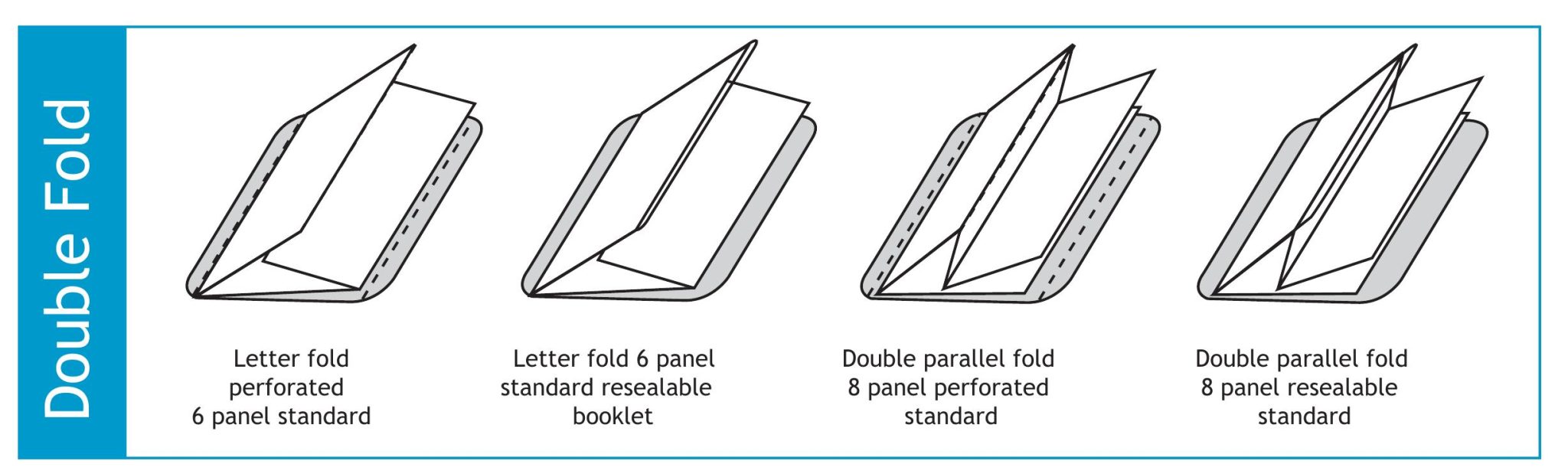 Extended Content Labels Services & Solutions | Branding Labels Services