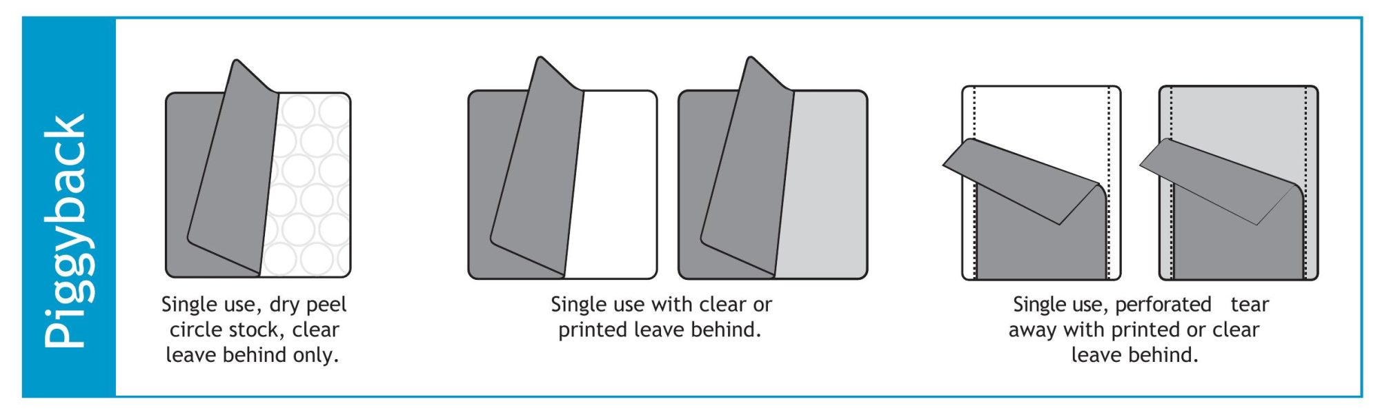 Extended Content Labels Services & Solutions | Branding Labels Services