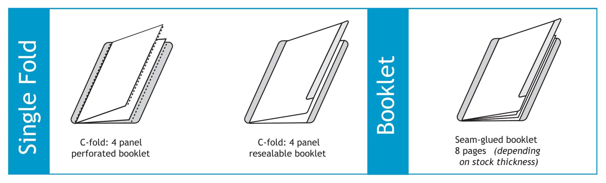 Extended Content Labels Services & Solutions | Branding Labels Services