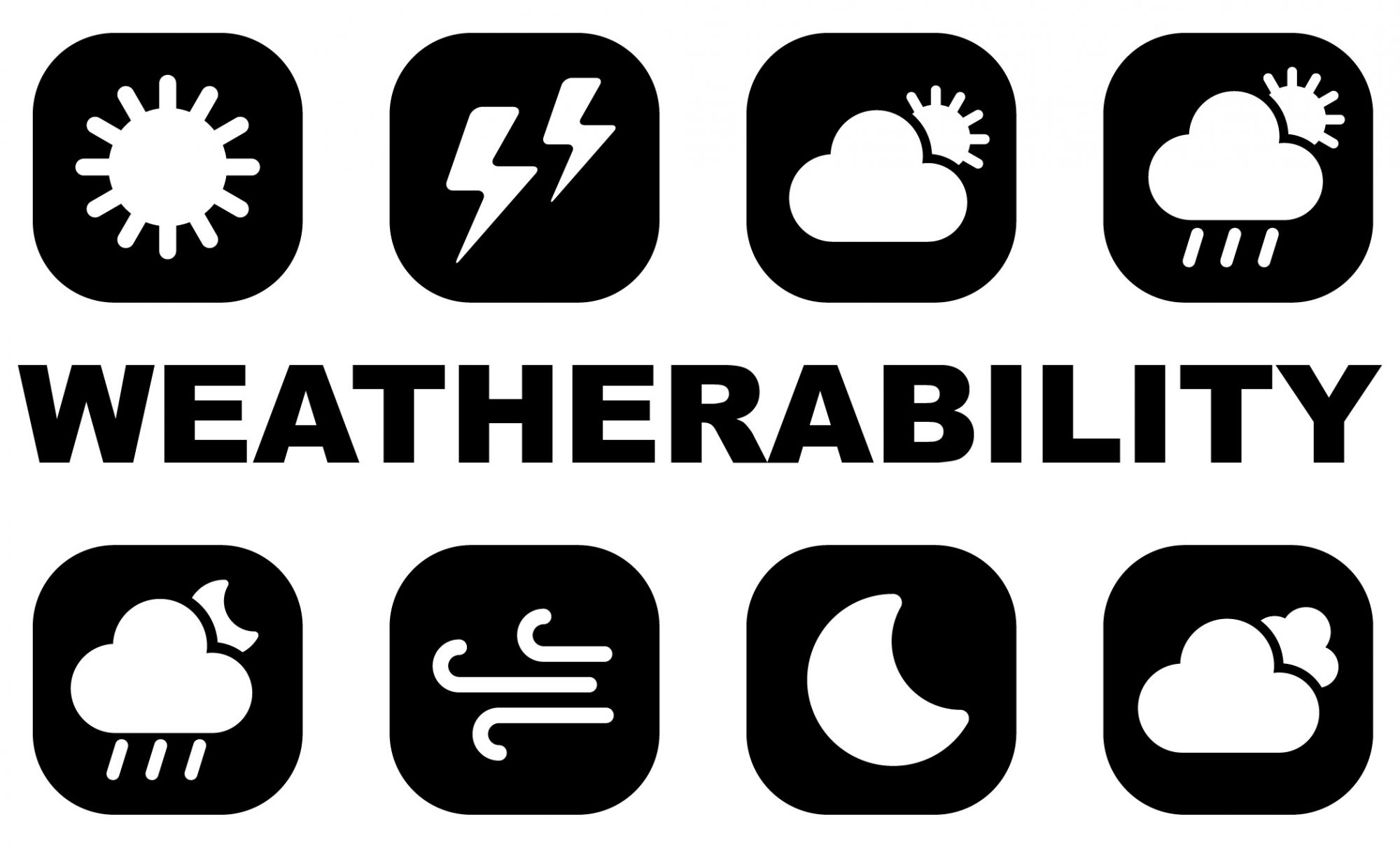 Weatherability and Weather-Resistant Labels | Whitlam Group