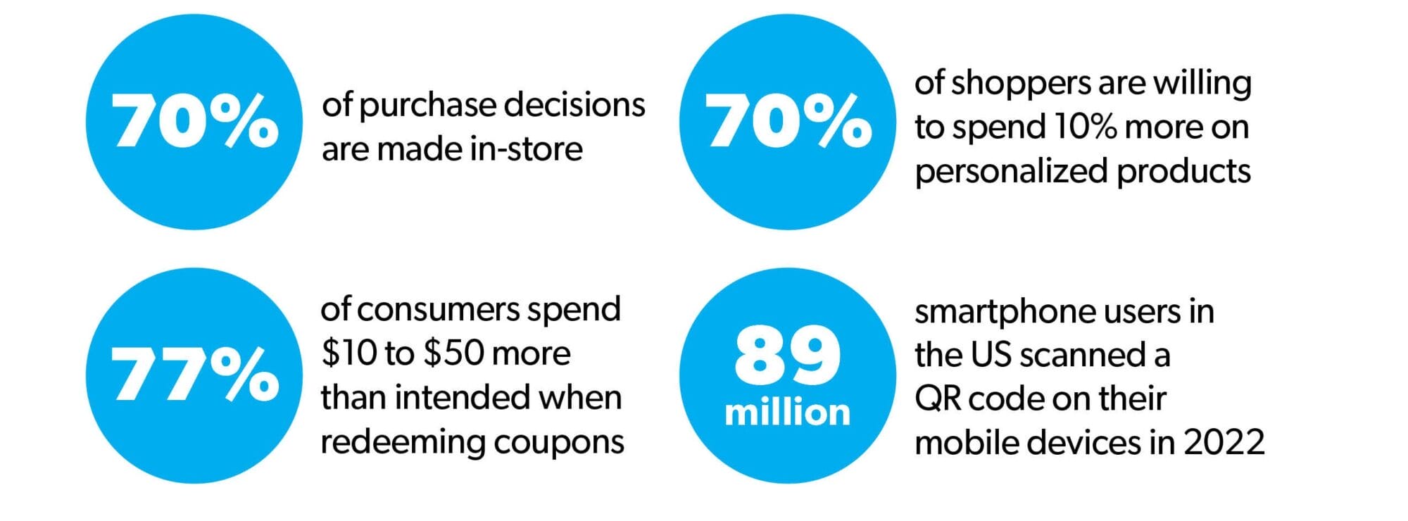 Promotional Solutions | Whitlam Group